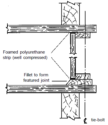Construction Joints in Concrete | Engineersdaily | Free Engineering ...